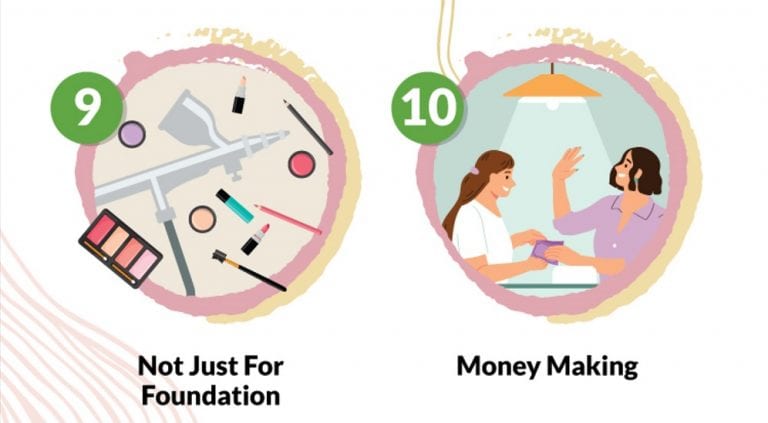 What Is Airbrush Makeup: Pros, Cons, and Is It Worth It ...